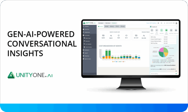 Understanding DCIM: A Complete Guide | UnityOne.AI