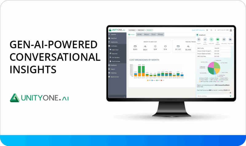 UnityOne.AI | Most Comprehensive Cloud Management Solution