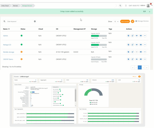 Proactive Database & Storage Monitoring with UnityOne.AI