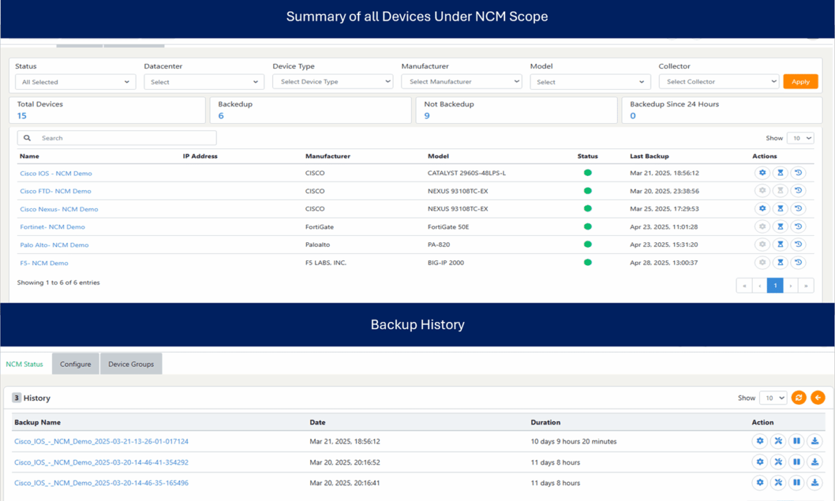 Advanced Database & Network Monitoring | Real-Time Metrics